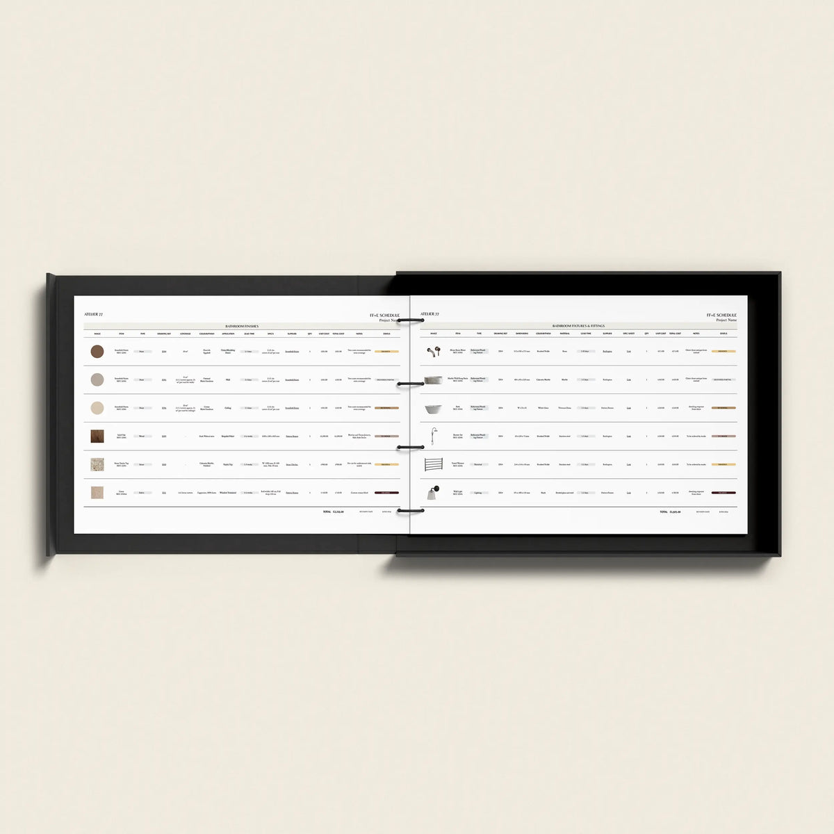 Atelier 77 | FFE Schedule and Project Specifications Guide Template Ki ...