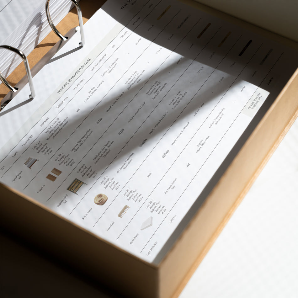 Client Experience Templates for Interior Designers – Sonderpath Studio