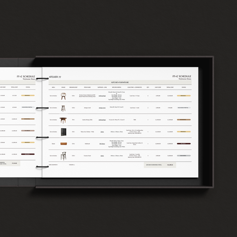 Atelier 77 | Interior Design FF&E Schedule Template – Sonderpath Studio