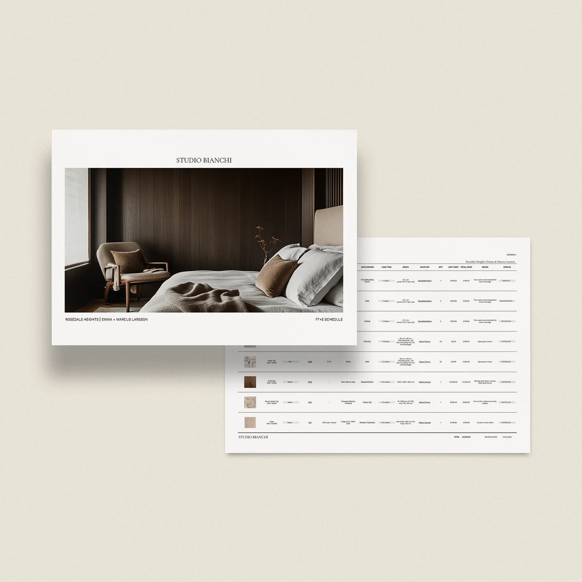 Bianchi | FFE Schedule and Project Specifications Guide Template Kit ...