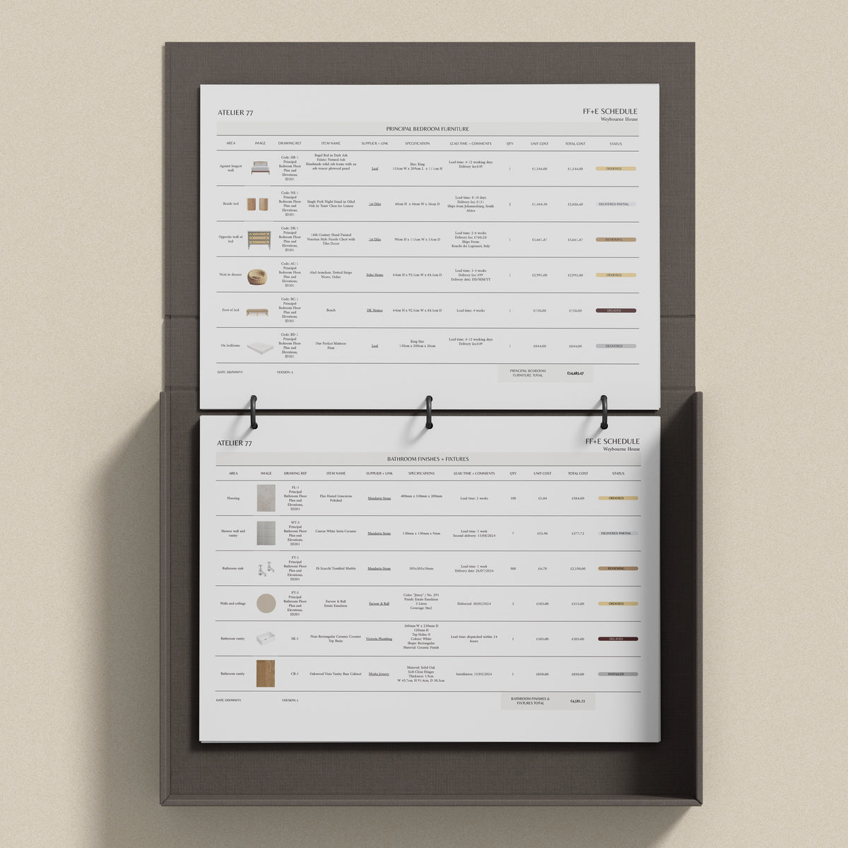 Atelier 77 | FFE Schedule and Project Specifications Guide Template Bu ...