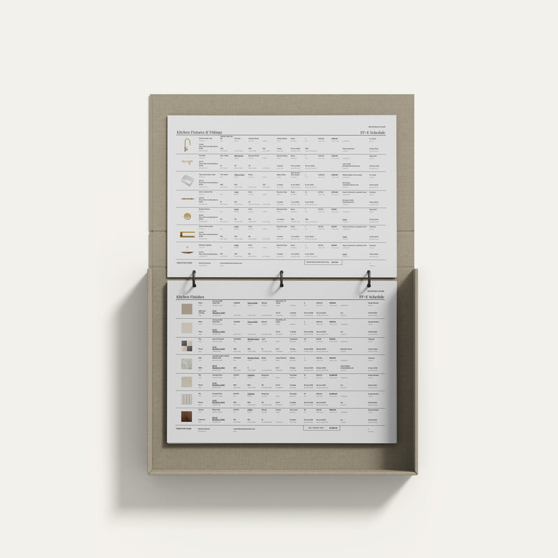 Templeton | FFE Schedule and Project Specifications Guide Template Kit ...