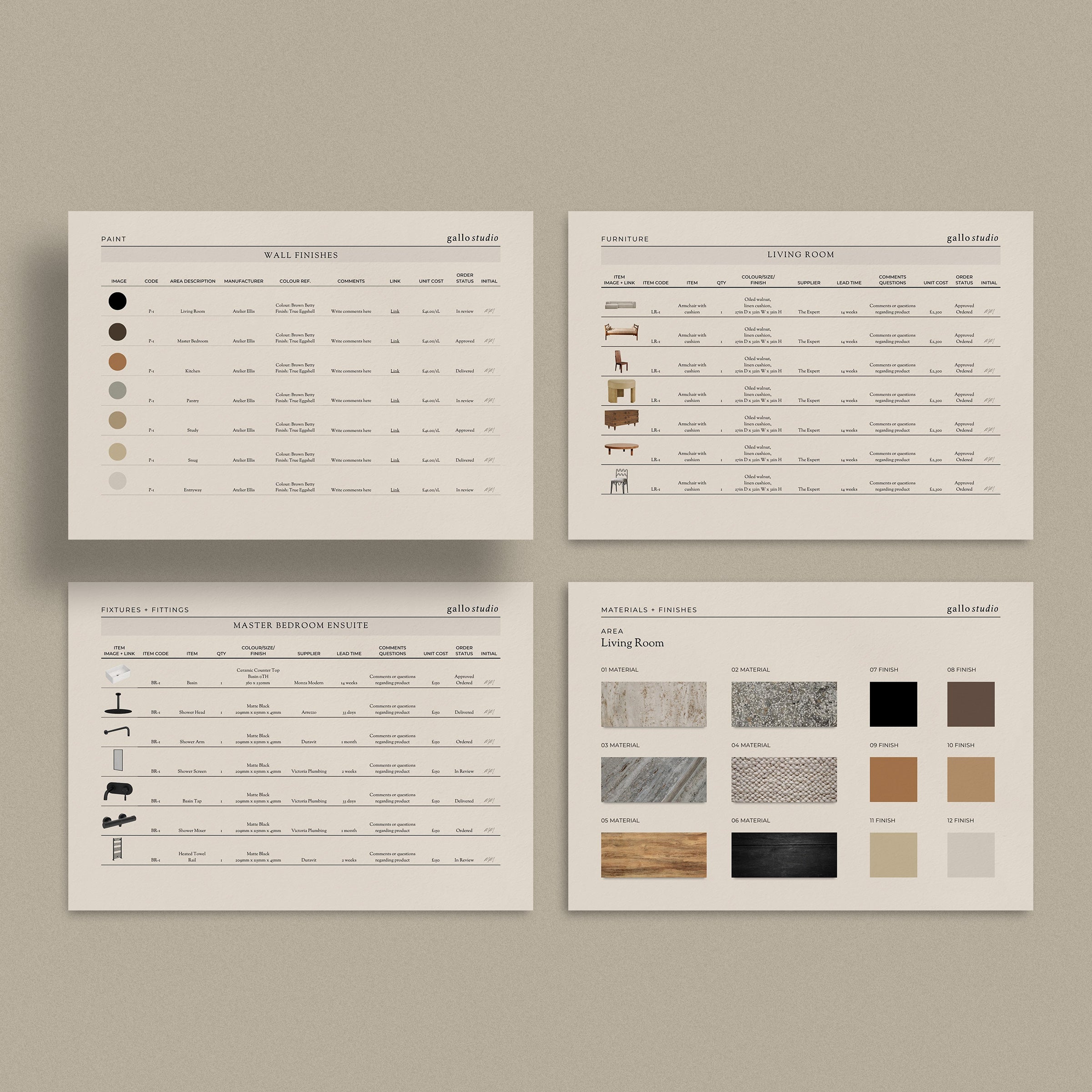 FF+E Schedules – Sonderpath Studio