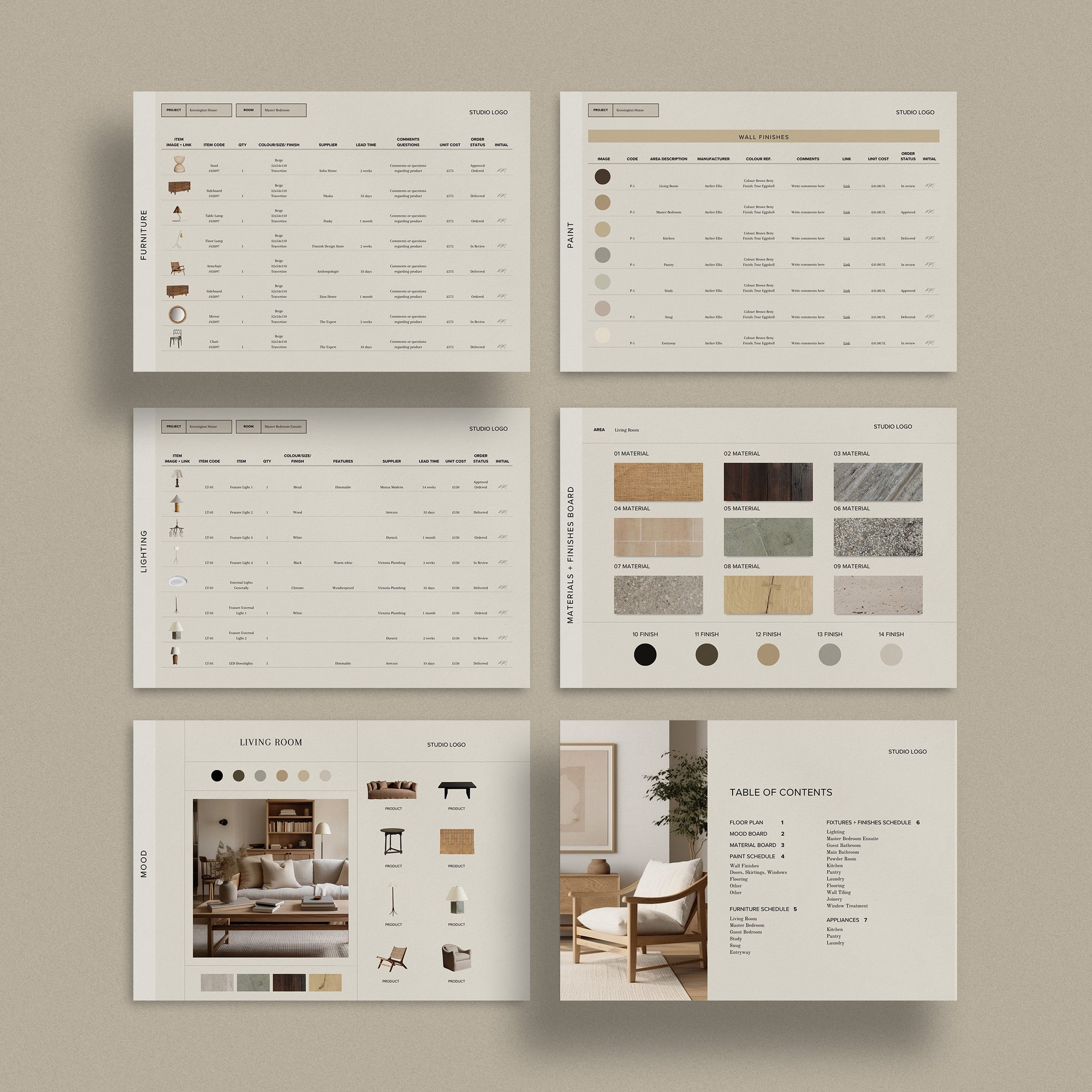 Arlo | Interior Design Presentation Template – Sonderpath Studio
