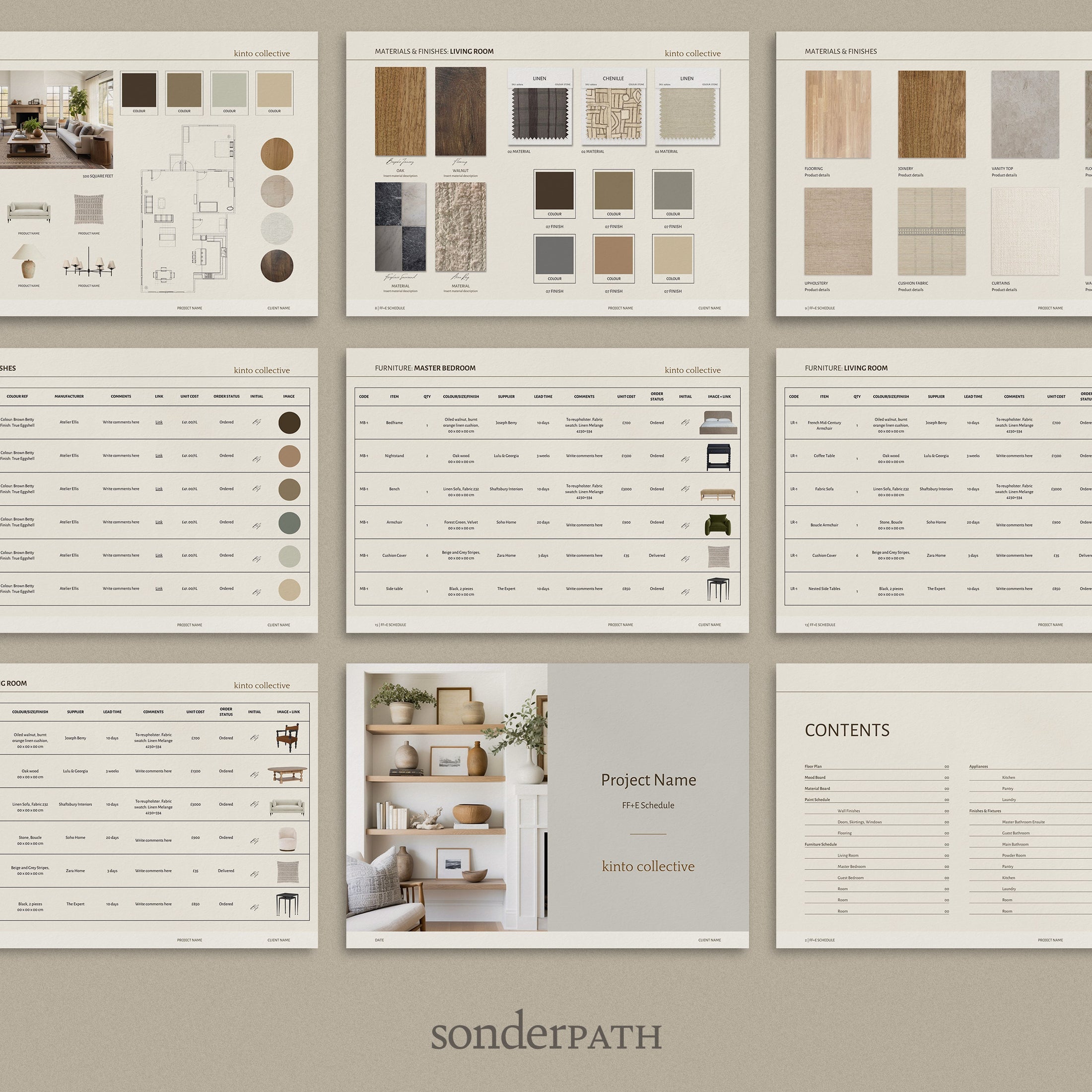 Interior Design Templates for Interior Designers – Sonderpath Studio