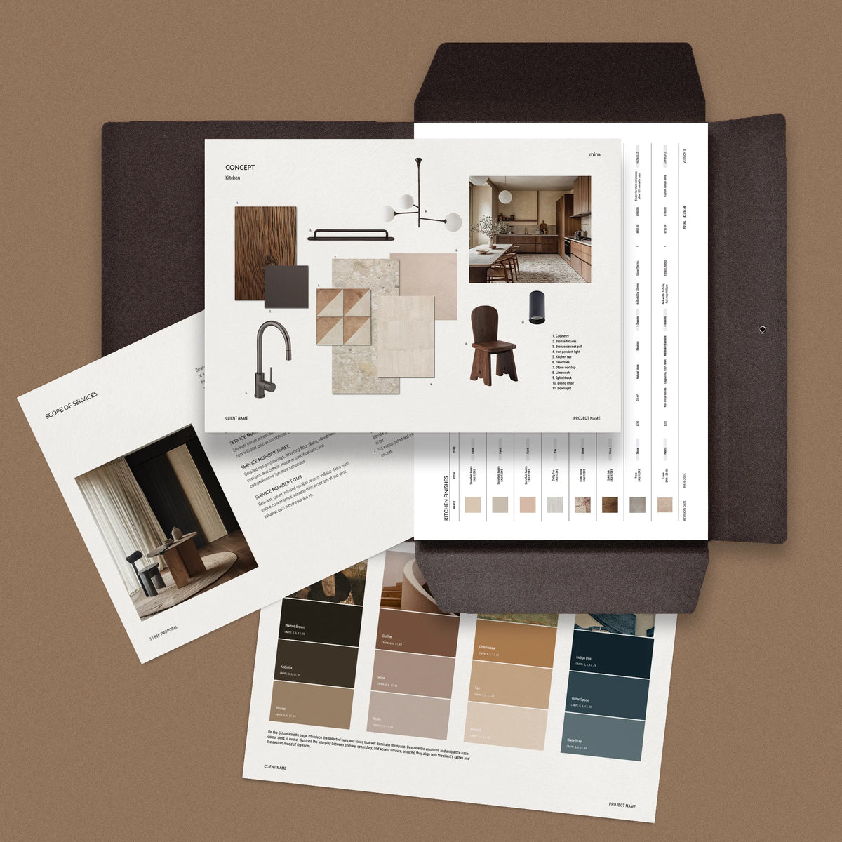 Miro | Interior Design 3-in-1 Template Bundle: Fee Proposal, Design ...