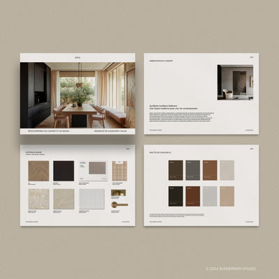 Miro | Interior Design 3-in-1 Template Bundle: Fee Proposal, Design ...