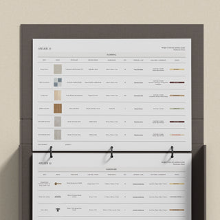 Client Experience Templates for Interior Designers – Sonderpath Studio